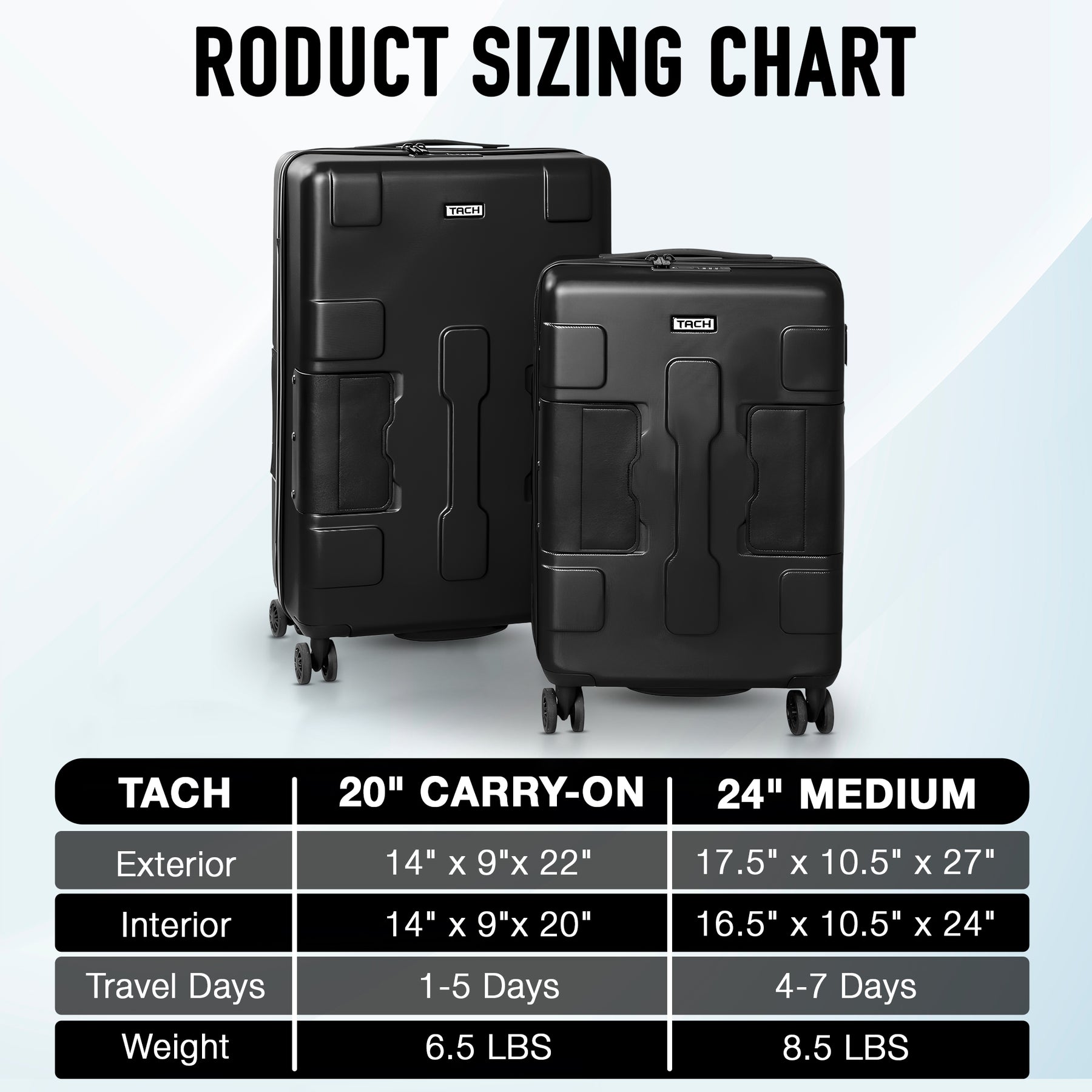 TACH V3 2pc set Medium and Carry-on | TACH Luggage – Tach Luggage